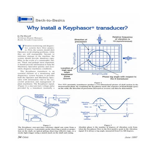 Why install a Keyphasor transducer? | PDF