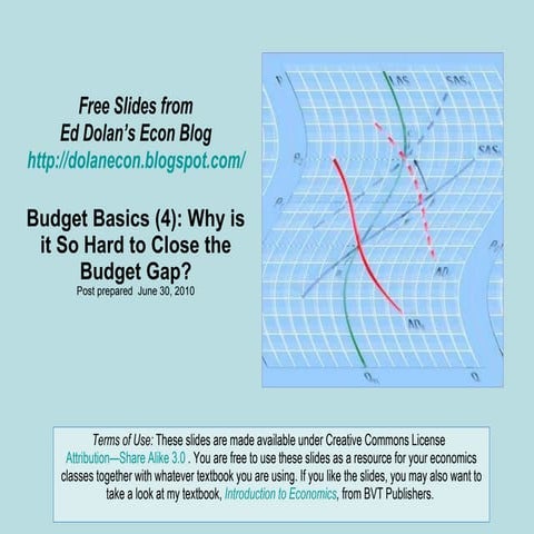 Why is it so hard to close the budget gap | PPT | Personal Taxes ...