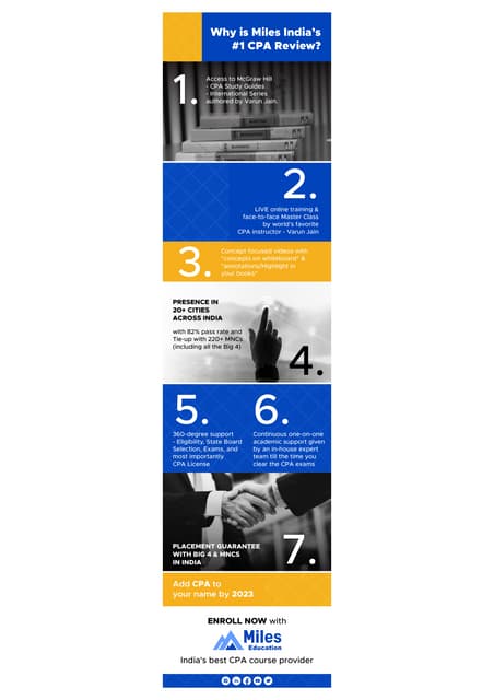 IIM Indore Curriculum.pdf