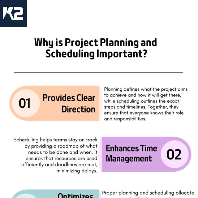 Why is Project Planning and Scheduling Important | PDF