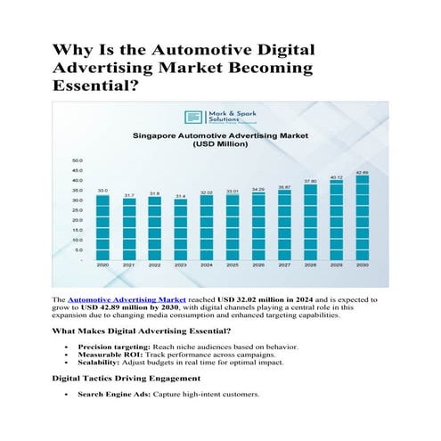 Why Is the Automotive Digital Advertising Market Becoming Essential.docx