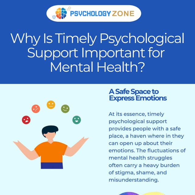 Why Is Timely Psychological Support Important for Mental Health? | PDF