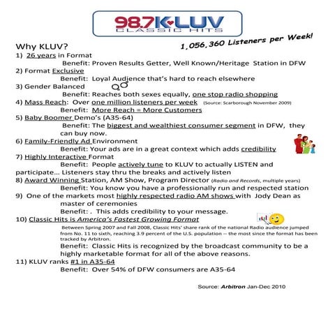 Why KLUV DFW Radio-Digital-? | PDF