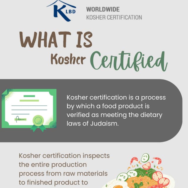Why kosher certificate.pdf