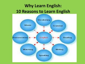 Why should we learn english | PPT