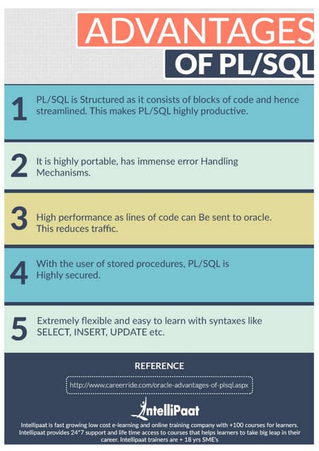 Why learn pl sql | PDF Why learn pl sql | PDF