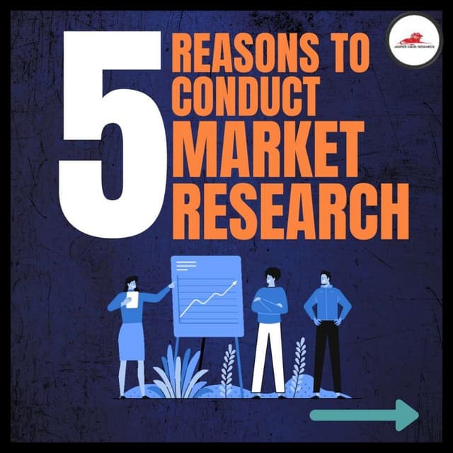 Crucial Reasons to Conduct Market Research | PPTX