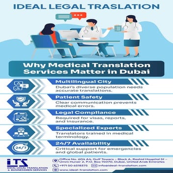 Why Medical Translation Services Matter in Dubai | PDF
