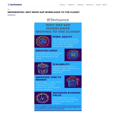 WHY MOVE SAP WORKLOADS TO THE CLOUD.pdf