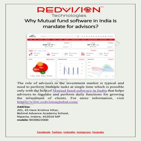 Why Mutual fund software in India is mandate for advisors.pdf