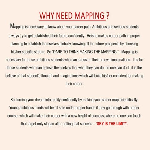 Why need mapping | PPS