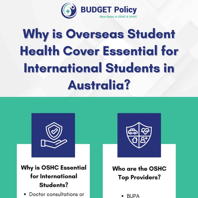 Why is Overseas Student Health Cover Essential for International ...