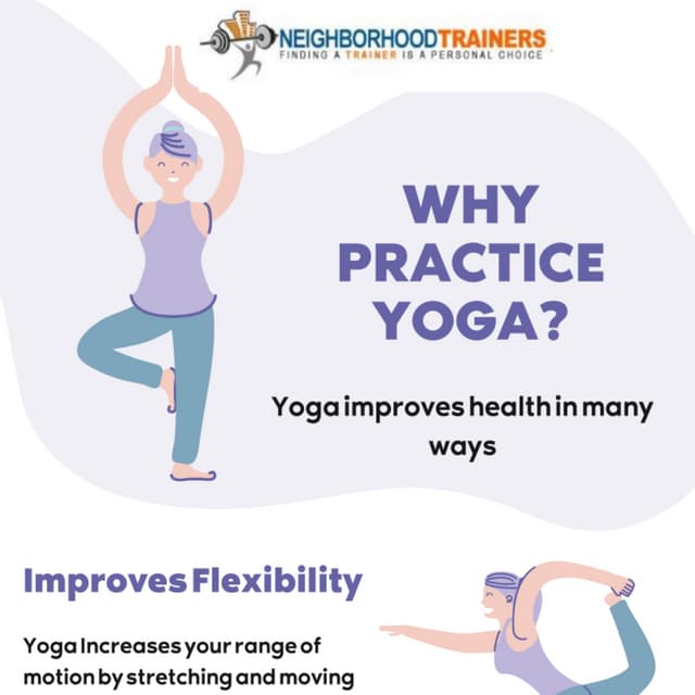 Why Practice Yoga? | PDF