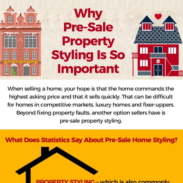 Why Pre-Sale Property Styling Is So Important | PDF