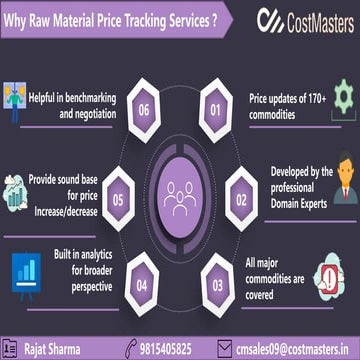 Why Raw Material Price Tracking Services | PPT