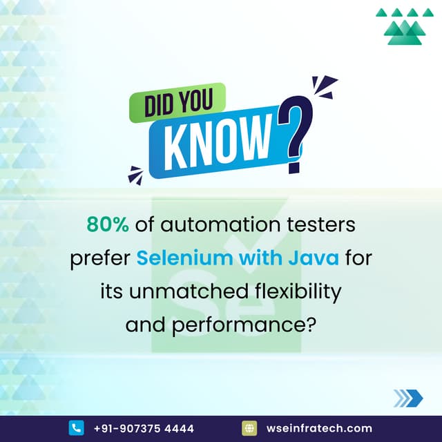 Why Selenium with Java Continues to Lead the Way in QA Testing Services.pdf