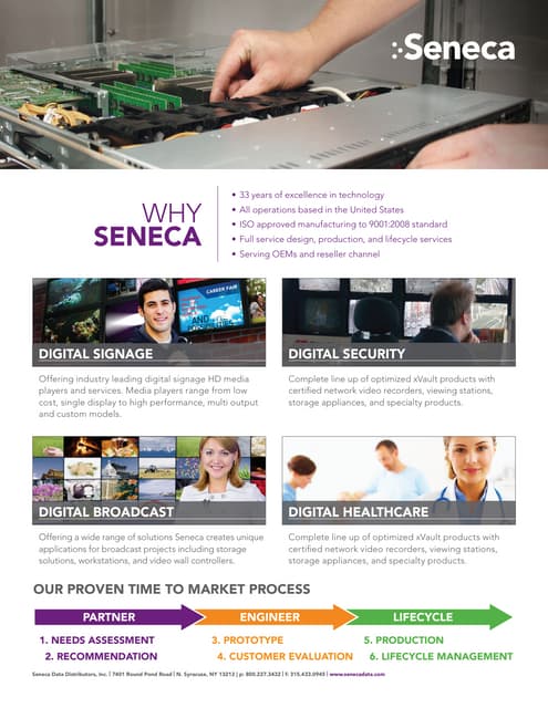 Outdoor Led Display | PPT