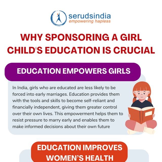 Why Sponsoring a Girl Child's Education is Crucial | PDF