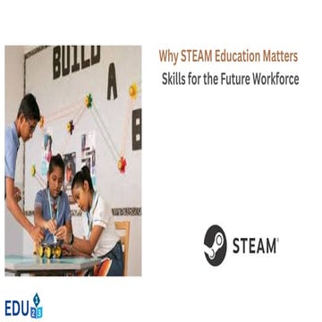 Why STEAM Education Matters Skills for the Future Workforce.pdf