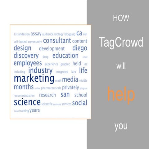 How tagcrowd will help you | PPTX