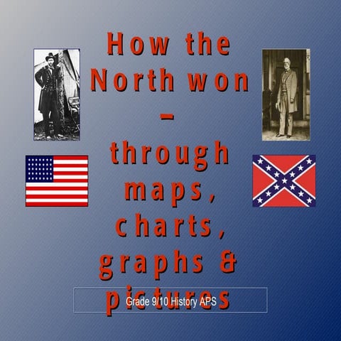 Why the North won the US Civil War (using infographics) | PPT
