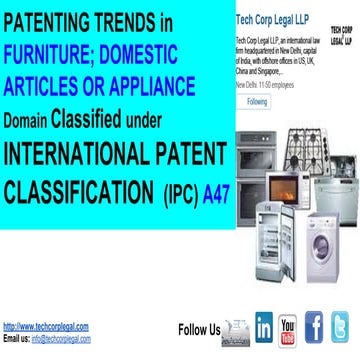 International Patent Classification IPC A47 | Patenting Trends in ...