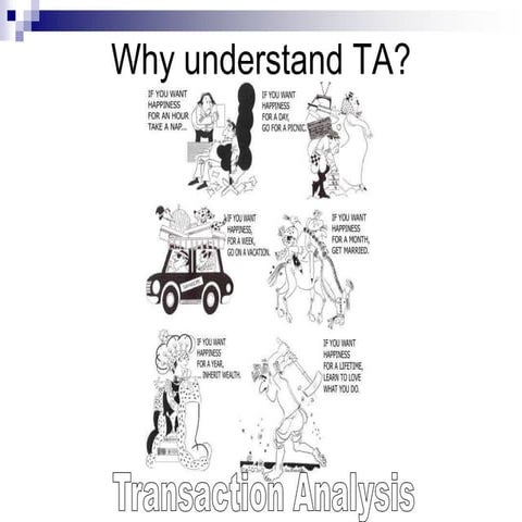 Why understand ta updated v1.2 | PPT