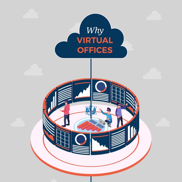 Why Virtual Offices are the Future? | PDF