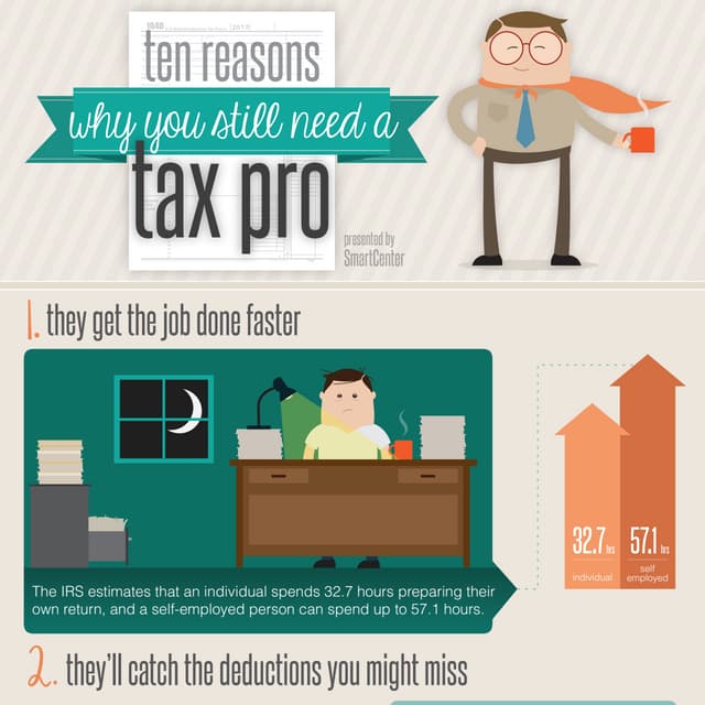 10 Reasons Why You Still Need a Tax Pro | PDF