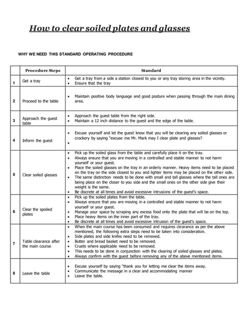 tray and plate carrying.pptx