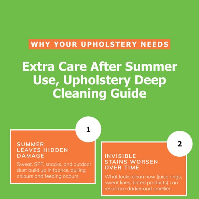 Why Your Upholstery Needs Extra Care After Summer Use, Upholstery Deep ...