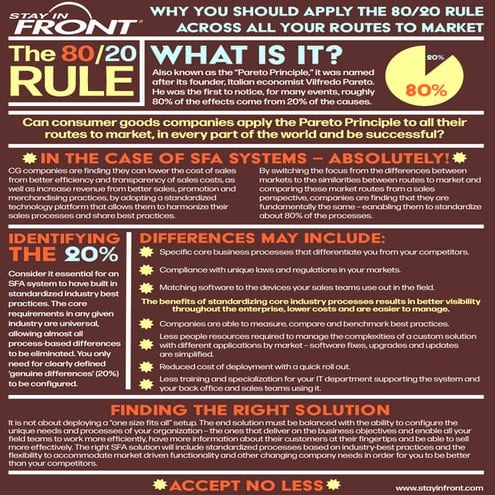 Why You Should Apply the 80/20 Rule Across All Your Routes to Market | PDF