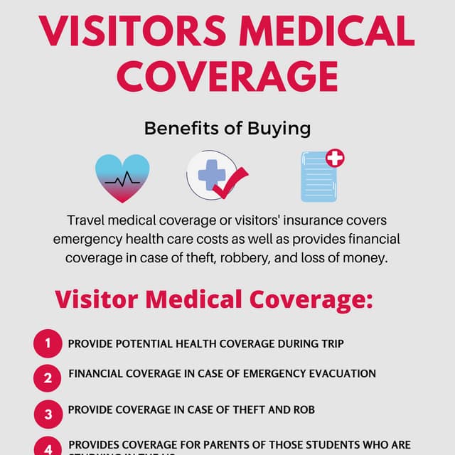 Why You Should Buy Visitor Medical Insurance Coverage.pdf