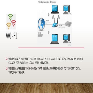 Wi Fi | PPT