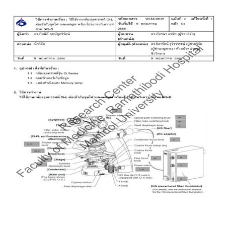 Fluorescence microscope (Ci-L) - SOP | PDF