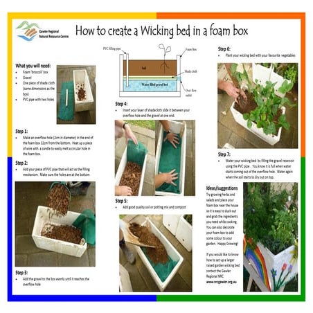 How to Create a Wicking Bed in a Foam Box | PPT