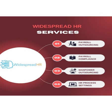 Widespread HR - Best Payroll Outsourcing | PDF