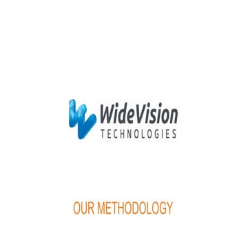 Wide vision technologies