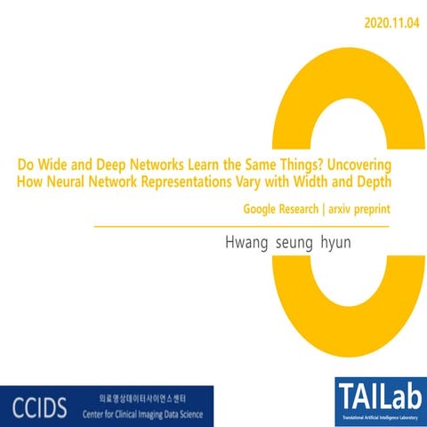 Do Wide And Deep Networks Learn The Same Things Uncovering How Neural