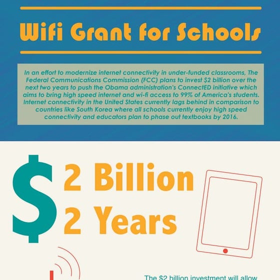 Maine's Three Ring Binder Network | PPT