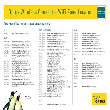 Wifi Zones | PDF
