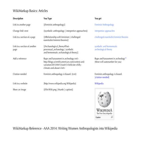 How to evaluate a Wikipedia article | PPTX