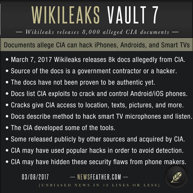 Wikileaks release trove of alleged CIA documents. | PDF | Smartphones | Consumer Electronics