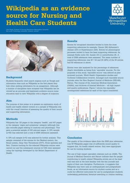 Distress protocol | PPTX