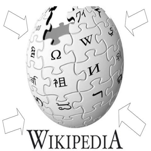 Wikipedia power point | PPT