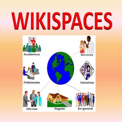 Wikispaces | PPTX
