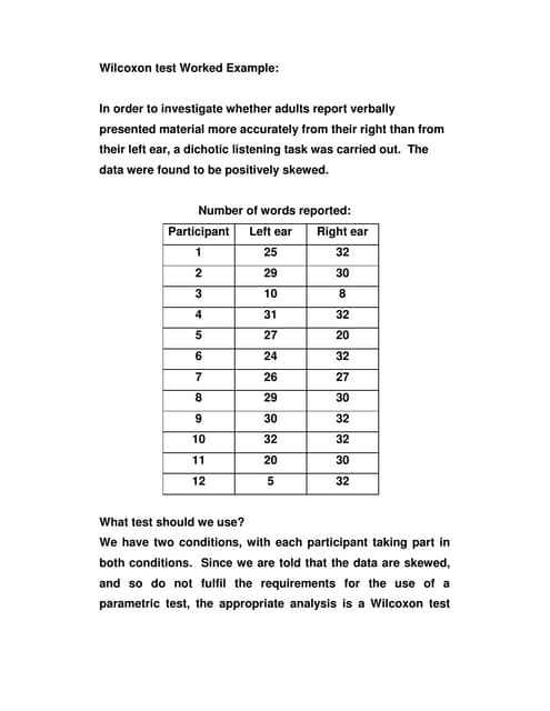 Reporting The Wilcoxon Signed Ranks Test