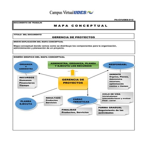 Wildemeersen salinas actividad1 2_mapac | PDF