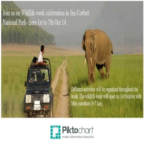Wildlife week celebration in jim corbett national park | PPT