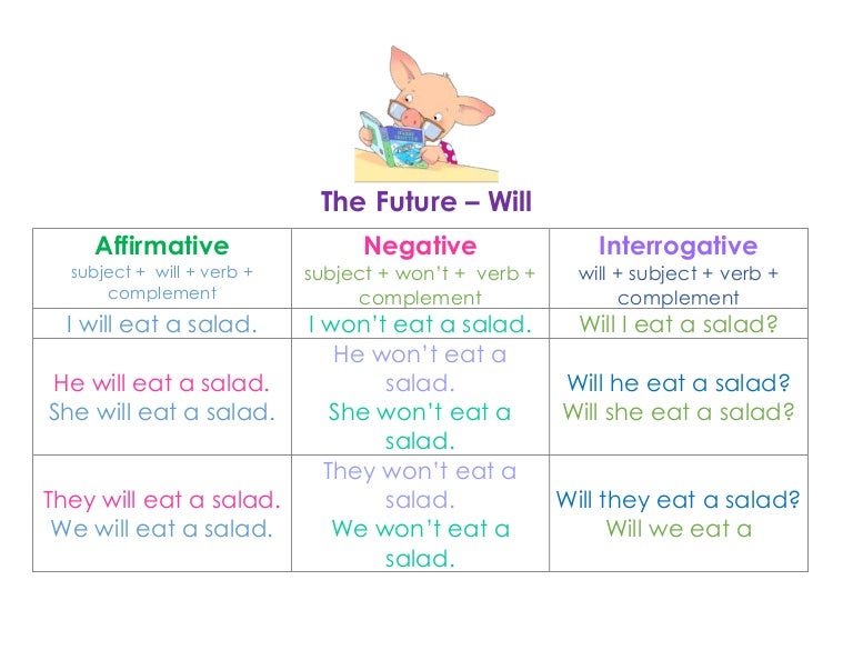 The Future Will the-future-will